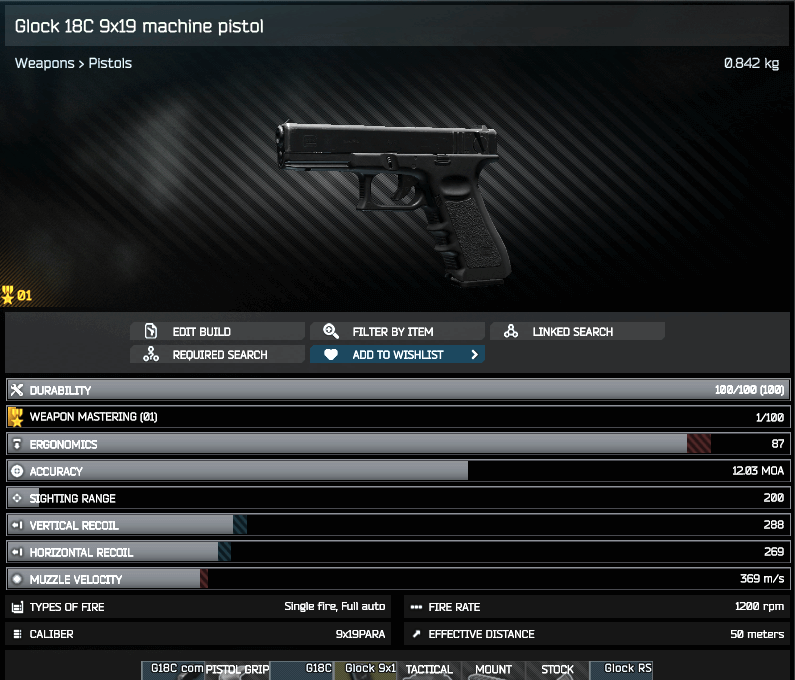 【タルコフ】Glock 18C 9x19 machine pistolの性能とおすすめ弾薬【Escape from Tarkov】 - 神ゲー攻略