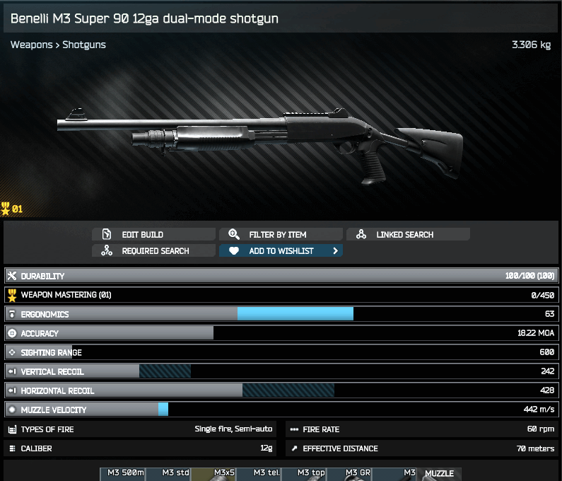 【タルコフ】Benelli M3 Super 90 12ga dual-mode shotgunの性能とおすすめ弾薬【Escape from ...