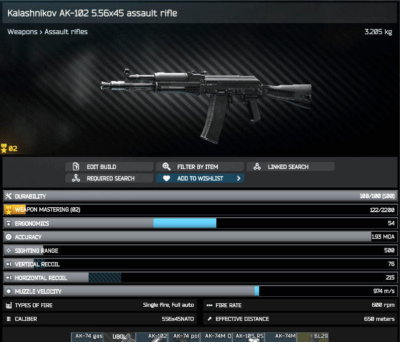 【タルコフ】Kalashnikov AK-102 5.56x45 assault rifleの性能とおすすめ弾薬【Escape from ...