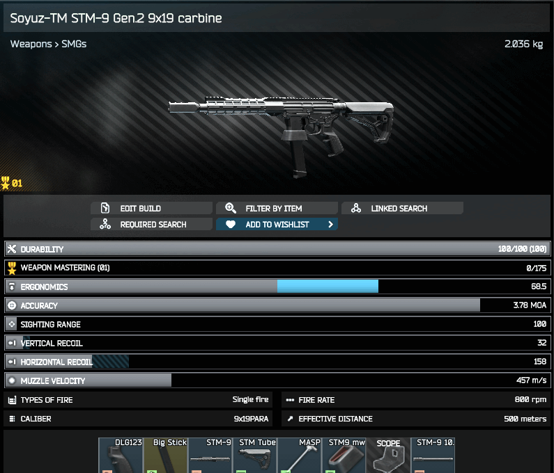 【タルコフ】Soyuz-TM STM-9 Gen.2 9x19 carbineの性能とおすすめ弾薬【Escape from Tarkov ...